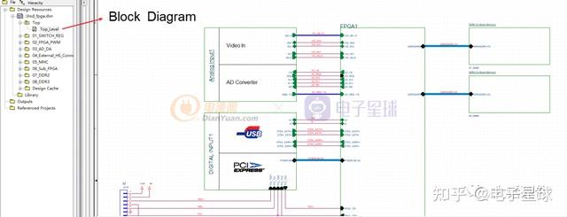 memtester，SDRAM，IGBT技术文章分享 - 知乎
