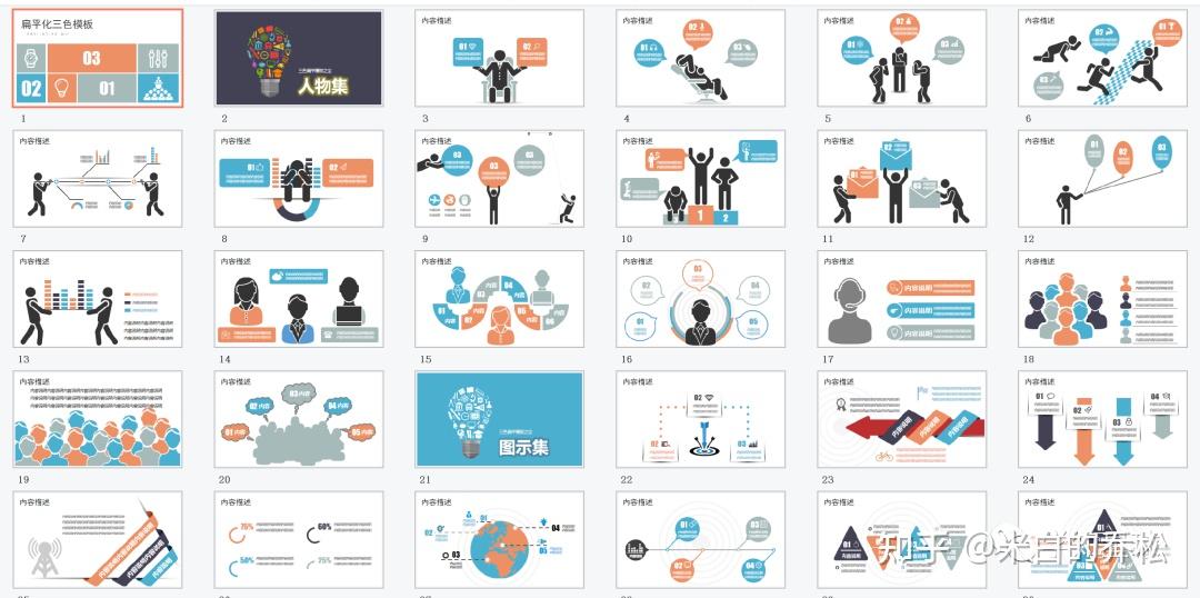 好用的PPT插件，你了解多少？附【18套PPT图标合集】 - 知乎