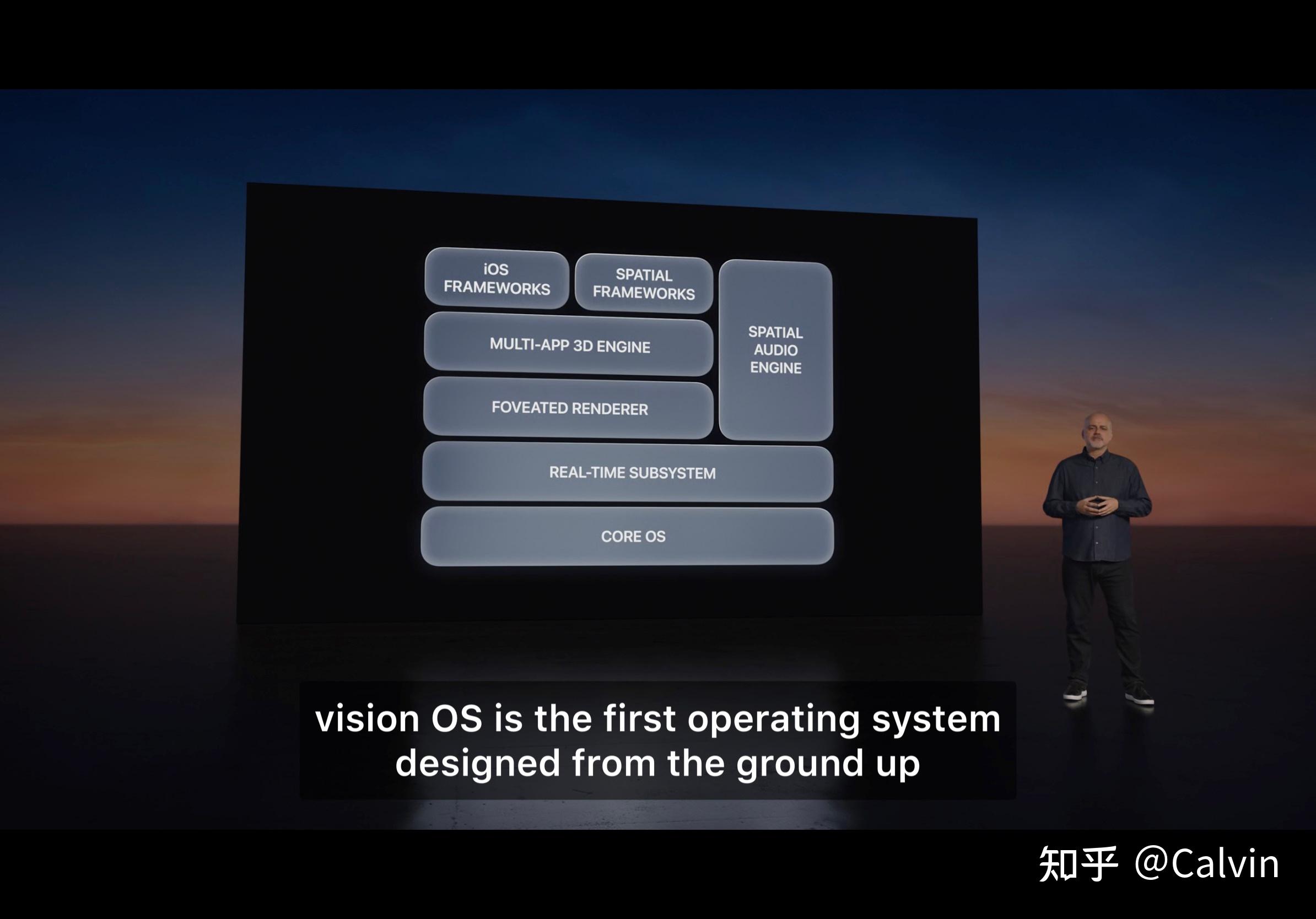 如何看待苹果于 6 月 6 日发布的头显 APPLE Vision Pro，有哪些细节值得关注？ - 知乎