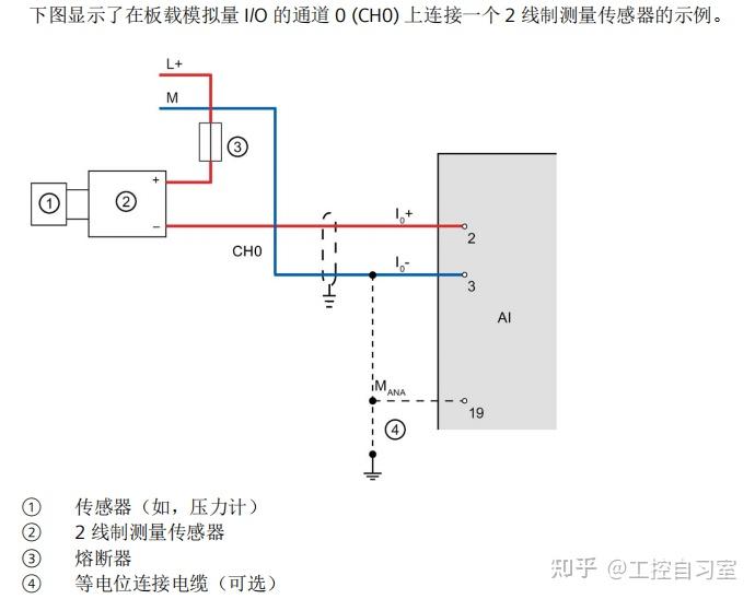 PLC模拟量输入模块与PR3109接线？ - 知乎