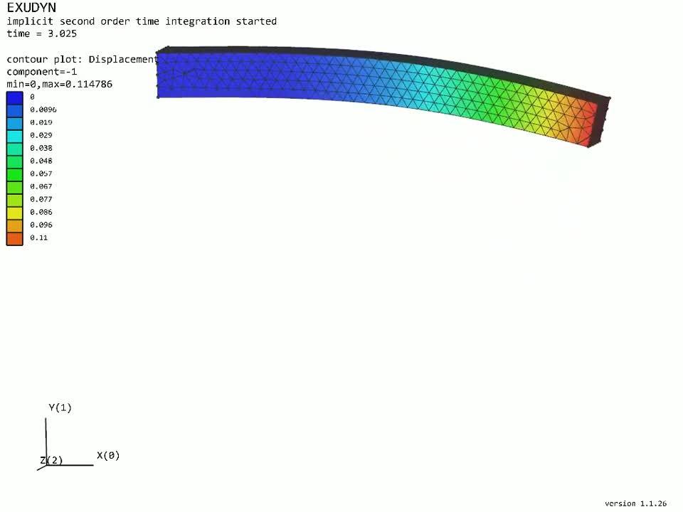 开源科学工程技术软件介绍68 – 多体动力学系统仿真库EXUDYN - 知乎