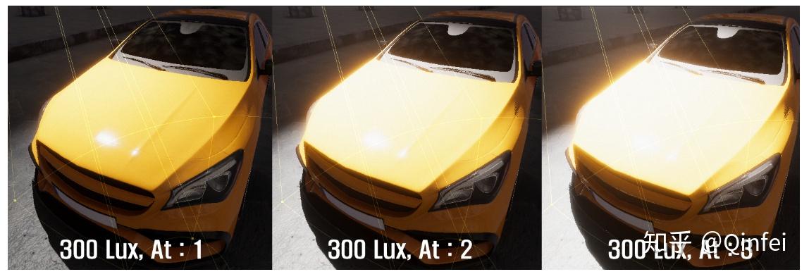 [译] Unity HDRP光照设置 - 知乎