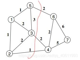 Windows 编译安装 ParMETIS - 知乎