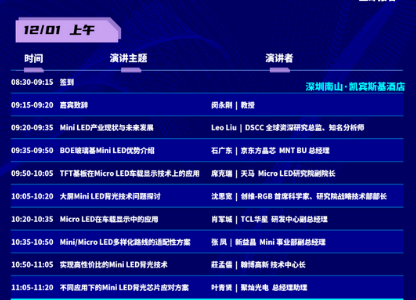 2022年度MLED盛会最新议程出炉，九大亮点抢鲜看 - 知乎