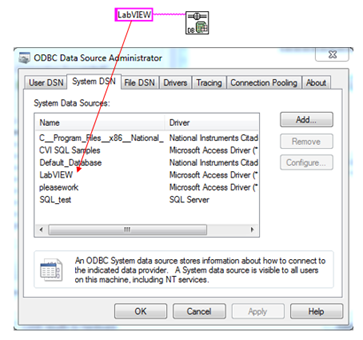 LabVIEW与Access数据库通信时，如何创建DSN文件 - 知乎