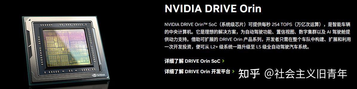 小米SU7标准版使用的NVIDIA DRIVE Orin × 1，为什么算力只有84TOPS？ - 知乎