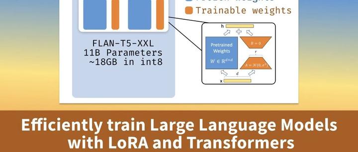 使用 LoRA 和 Hugging Face 高效训练大语言模型 - 知乎
