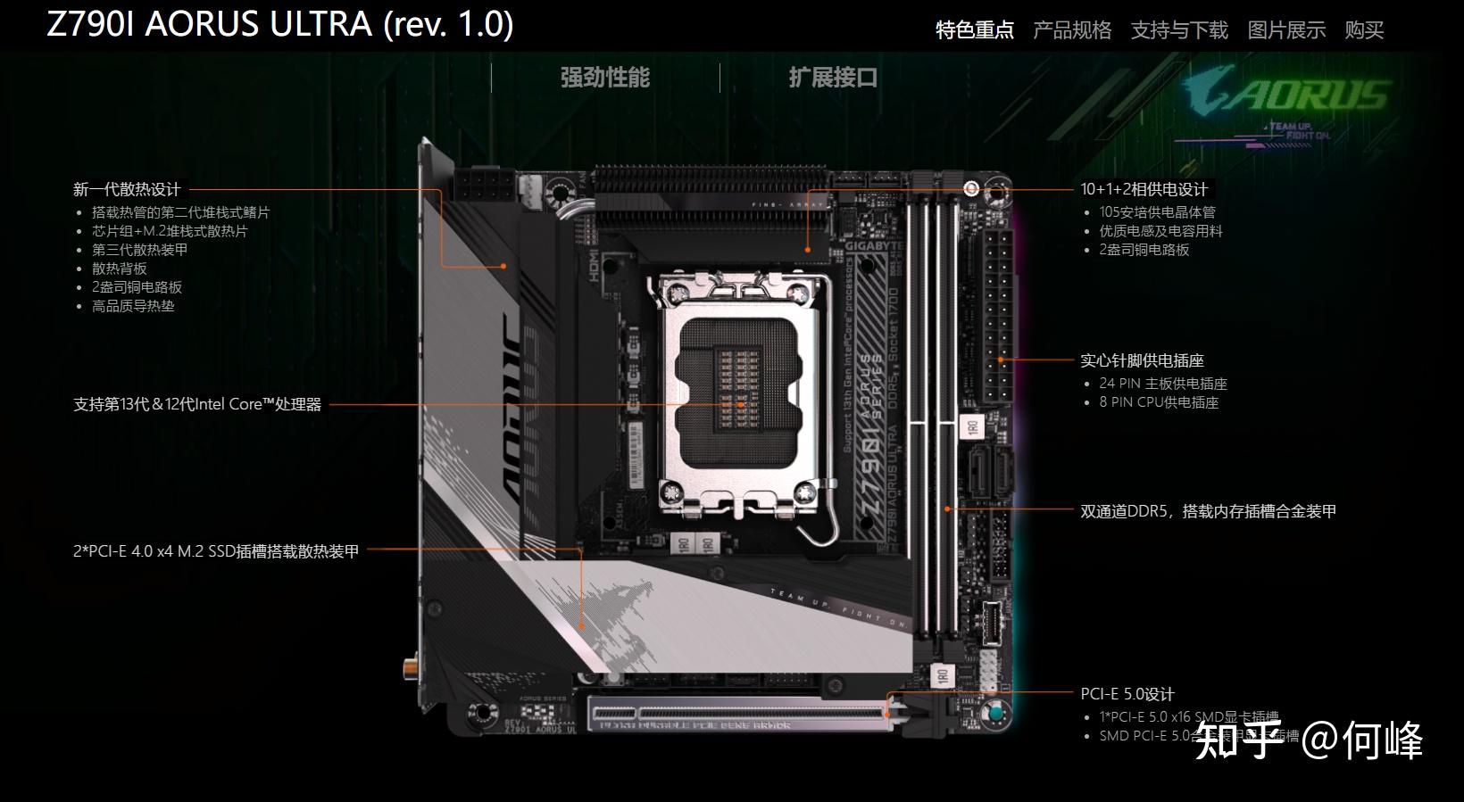 热门主板怎么选？带你一文看完技嘉Z790的产品 - 知乎