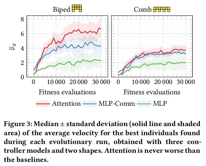 爱可可AI前沿推介(4.17) - 知乎