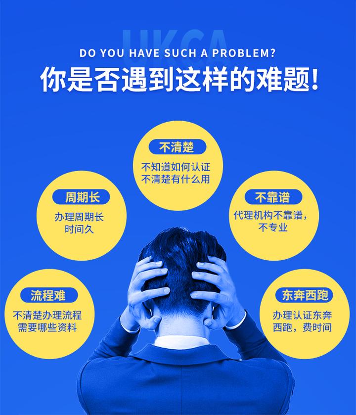 激光辐射申报单FORM FDA-2877表格，激光产品FDA申报机构 - 知乎
