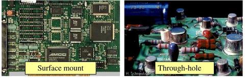 什么是TEEP vs OEE ？ - 知乎