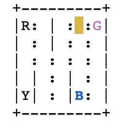 强化学习算法回顾 Q-learning 玩 OpenAI 的 Taxi 游戏 - 知乎