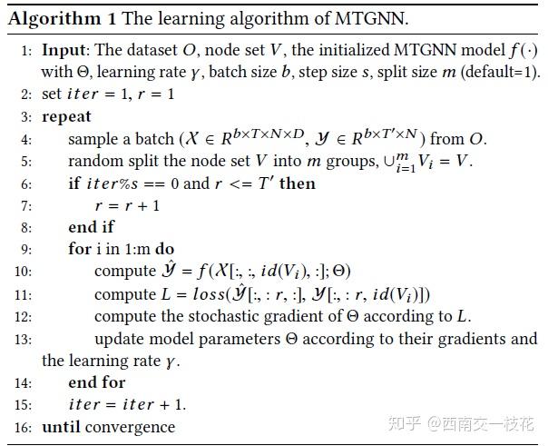基于GNN的多变量时序预测（MTGNN） - 知乎