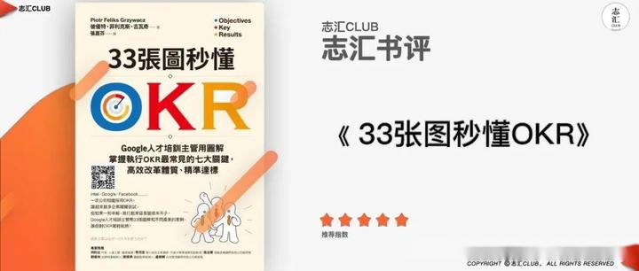 33张图秒懂OKR - 知乎