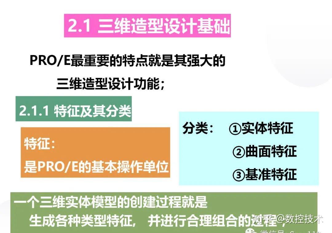 Creo）入门基础教程(完整版) - 知乎