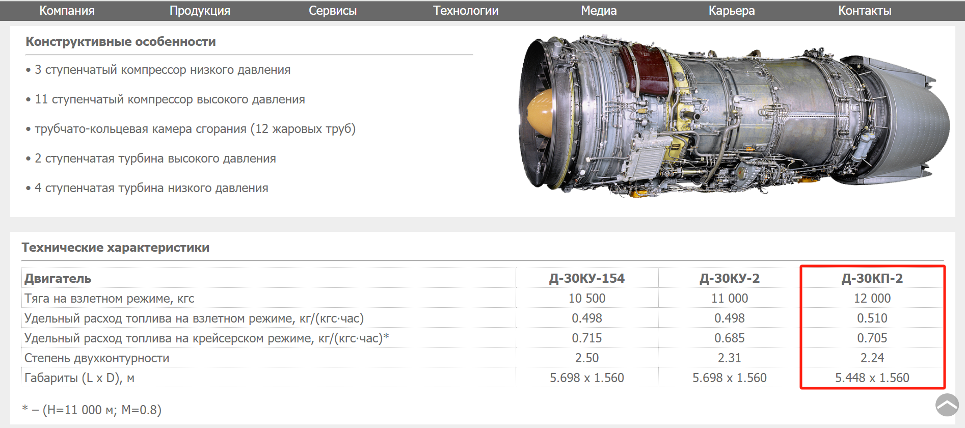 假如有的选，对于轰六K来说F135（无加力版）这样的发动机会不会是比D30KP2更好的选择？ - 知乎