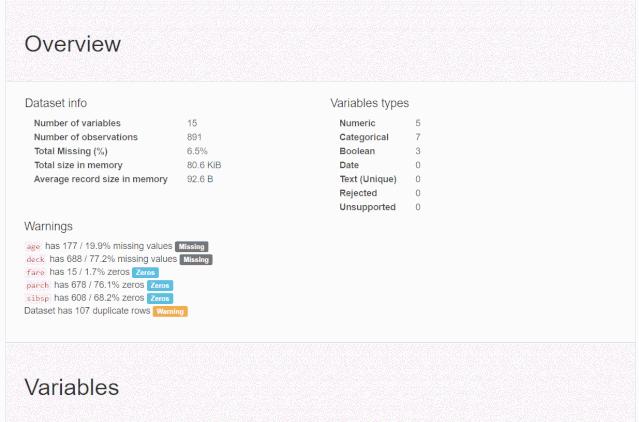 pandas_profiling ：教你一行代码生成数据分析报告 - 知乎