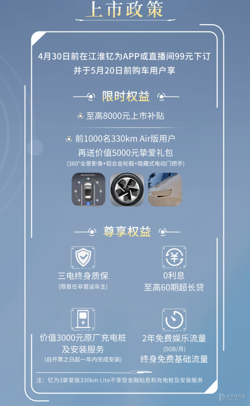 6.99万起！江淮钇为3挚爱版上市！续航505km…比缤果还给力？ - 知乎