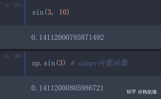 python求sinx近似值怎么求呢？ - 知乎