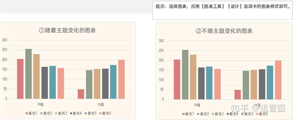 Excel 有什么有趣的玩法? 知乎