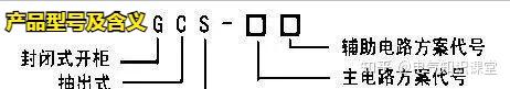 GGD、GCS、GCK、MNS低压配电柜中各个字母分别表示什么意思？ - 知乎