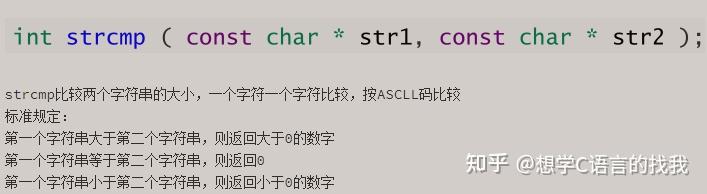 字符串函数:strlen函数，strcpy函数，strcat函数，strcmp函数 - 知乎