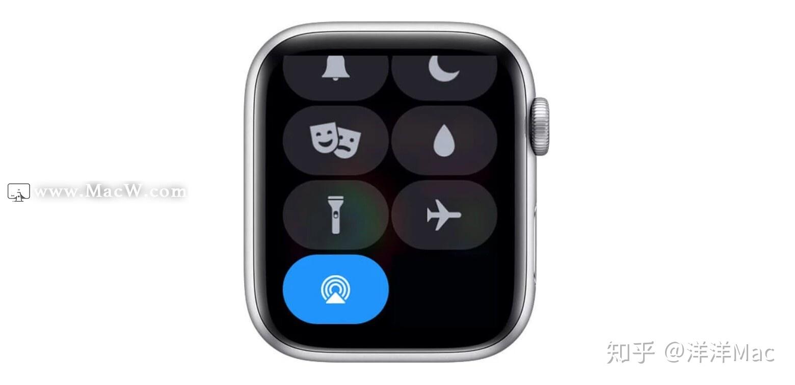Apple Watch使用指南：所有Apple Watch图标和符号含义 - 知乎