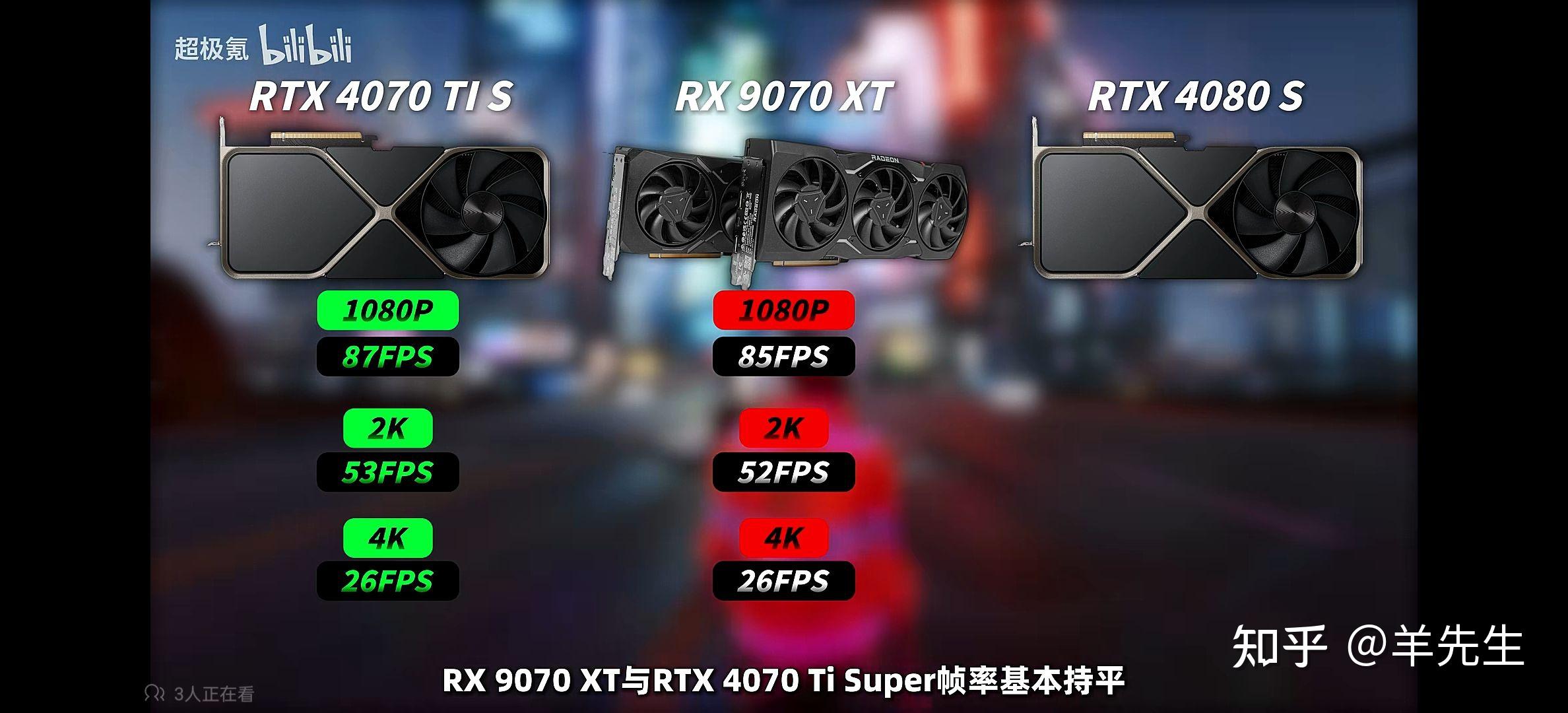 7800xt和即将发布的9070xt 如何选择？ - 知乎