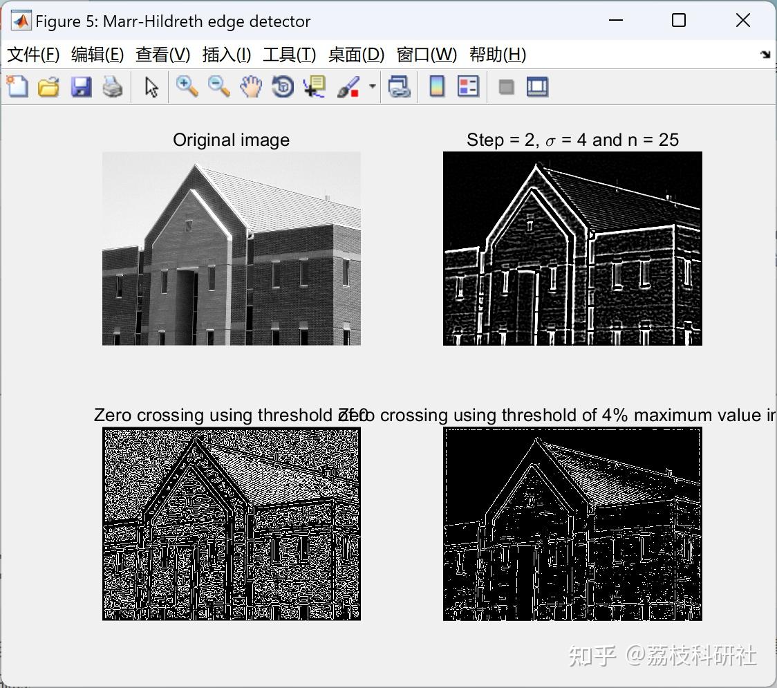 【图像处理】边缘检测（Roberts、Prewitt、Sobel、Marr-Hildreth 和 Canny 边缘检测器）和图像分割（Otsu 方法）（matlab实现） - 知乎