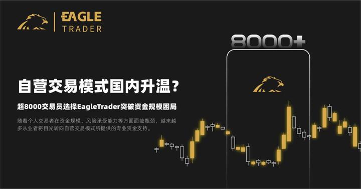 自营交易国内升温？超8000人选择EagleTrader突破资金规模困局 - 知乎