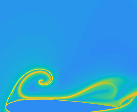 LCS以及FTLE的发展和应用 - 知乎