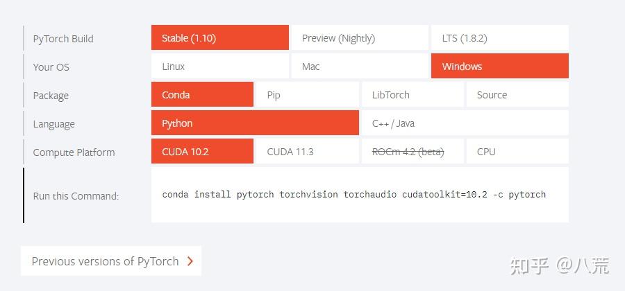 Windows环境下pytorch深度学习环境搭建 - 知乎