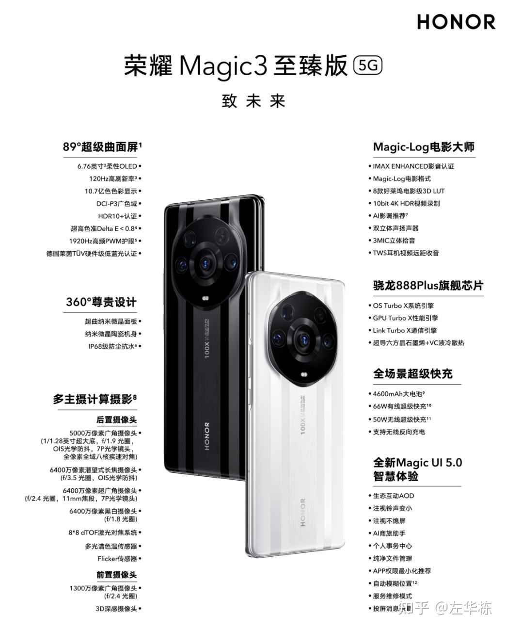 想今年换手机荣耀的Magic3pro ，和华为p50pro选哪个比较好? - 知乎