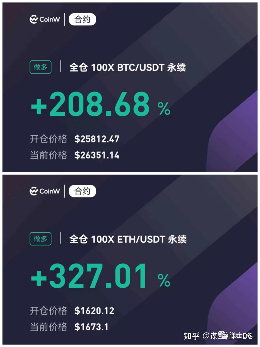 8.24比特币以太坊行情分析，多单已经进场坐等获利出局(谋士DG) - 知乎