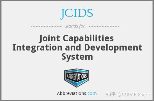 什么是JCIDS？ - 知乎