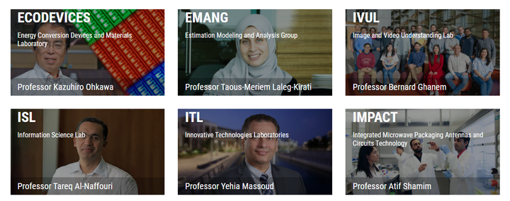 阿卜杜拉国王科技大学(KAUST) EE导师介绍（中） - 知乎