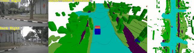 BEV和Occupancy，为何撑起了自动驾驶的半边天? - 知乎