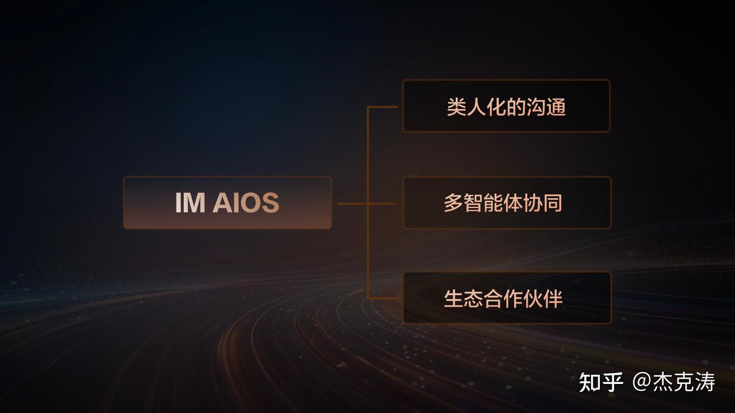 智己成为阿里系AI落地汽车首选，IM AIOS生态座舱重磅发布 - 知乎