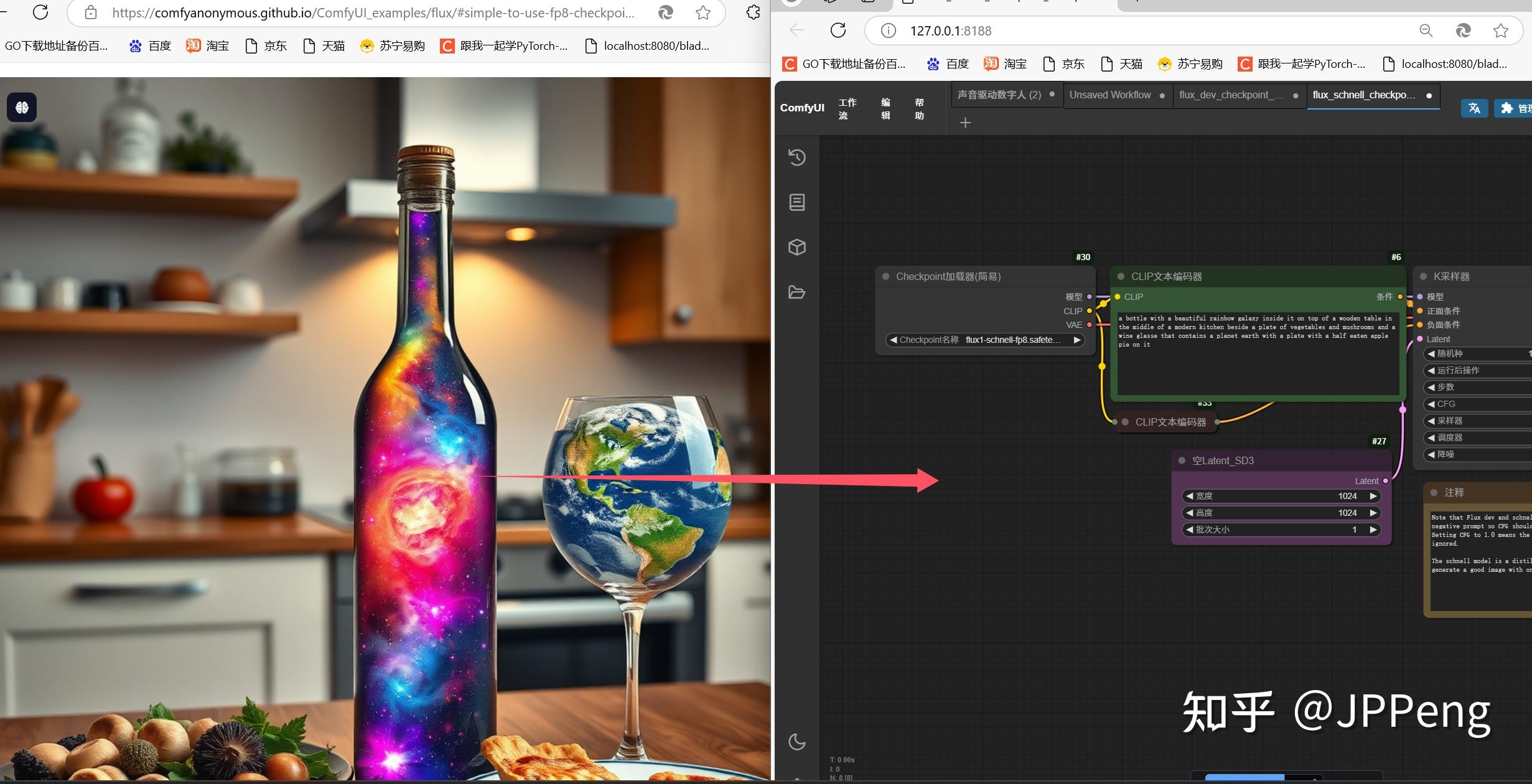 FLUX：Flux模型及与ComfyUI集成 - 知乎