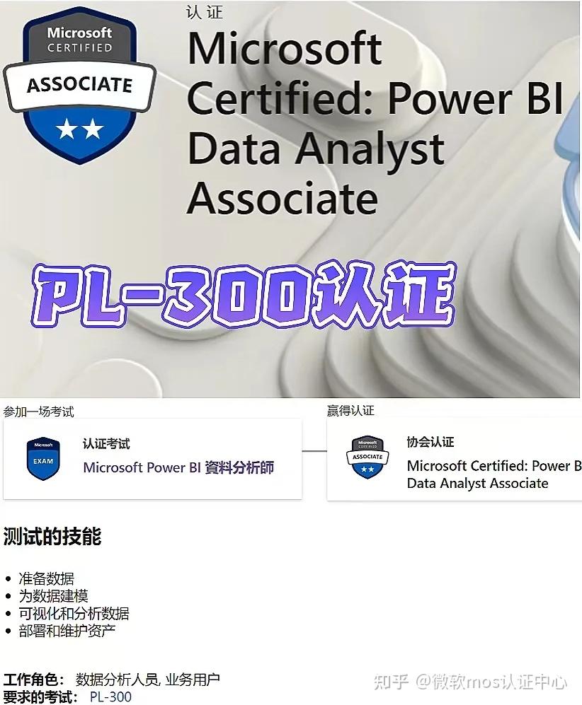 PL300认证全攻略 - 知乎