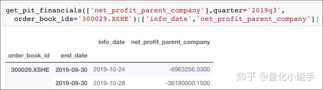 为了清除未来数据，RQData重算了300多个衍生财务指标 | 精益求精，臻于至善 - 知乎