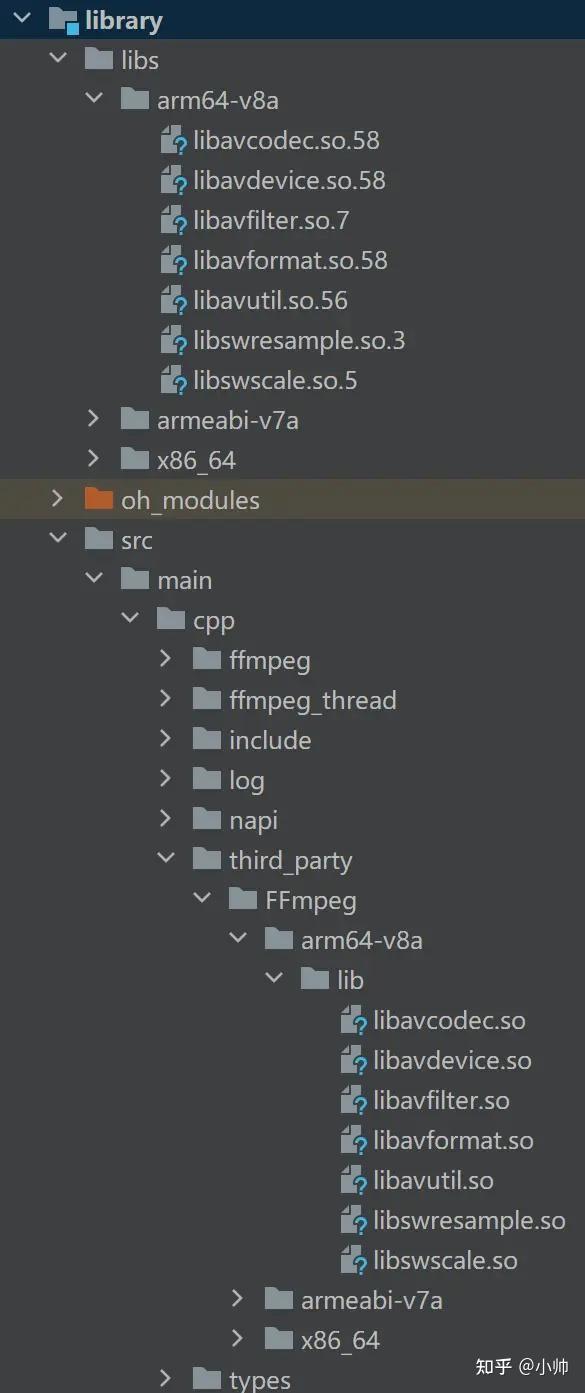 【OpenHarmony】音视频编解码工具：mp4parser - 知乎