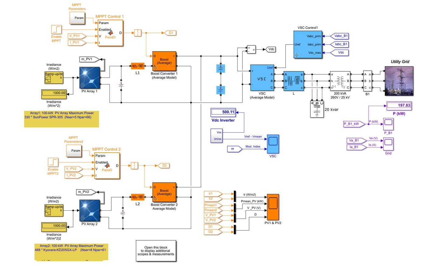 使用SimPowerSystems并网光伏阵列研究（Simulink实现） - 知乎