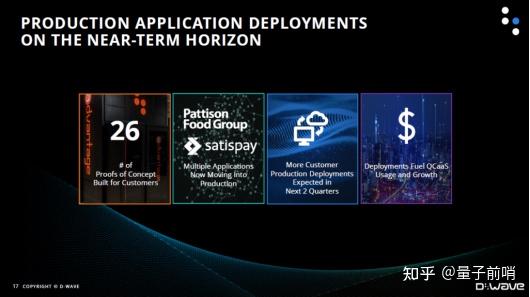 一文总览量子商业巨头D-Wave的发展规划和未来路线 - 知乎