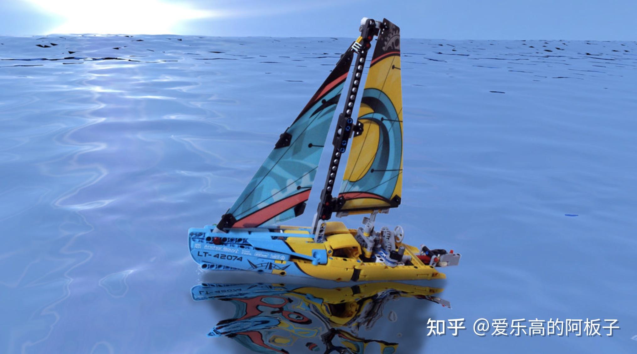 乐高LEGO各系列精选推荐套装最新汇总（2022.9更新） - 知乎