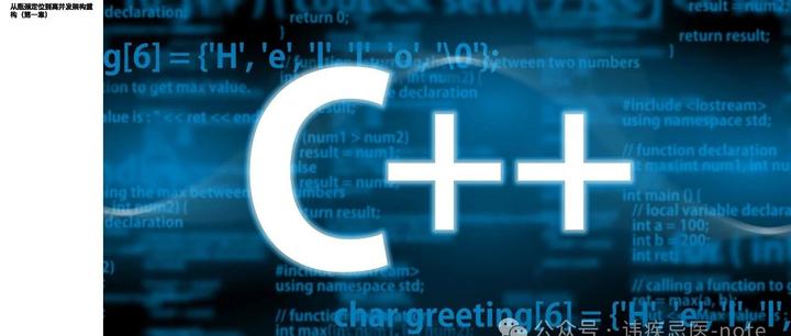 C++性能优化实战：从瓶颈定位到高并发架构重构（第一章） - 知乎