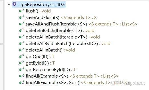 Java之SpringBoot数据库API - 知乎