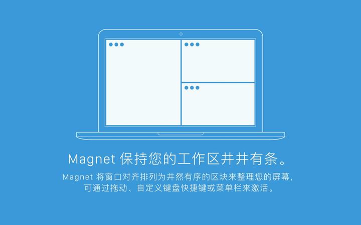 Magnet —Mac窗口分屏软件，效率提升N倍 - 知乎