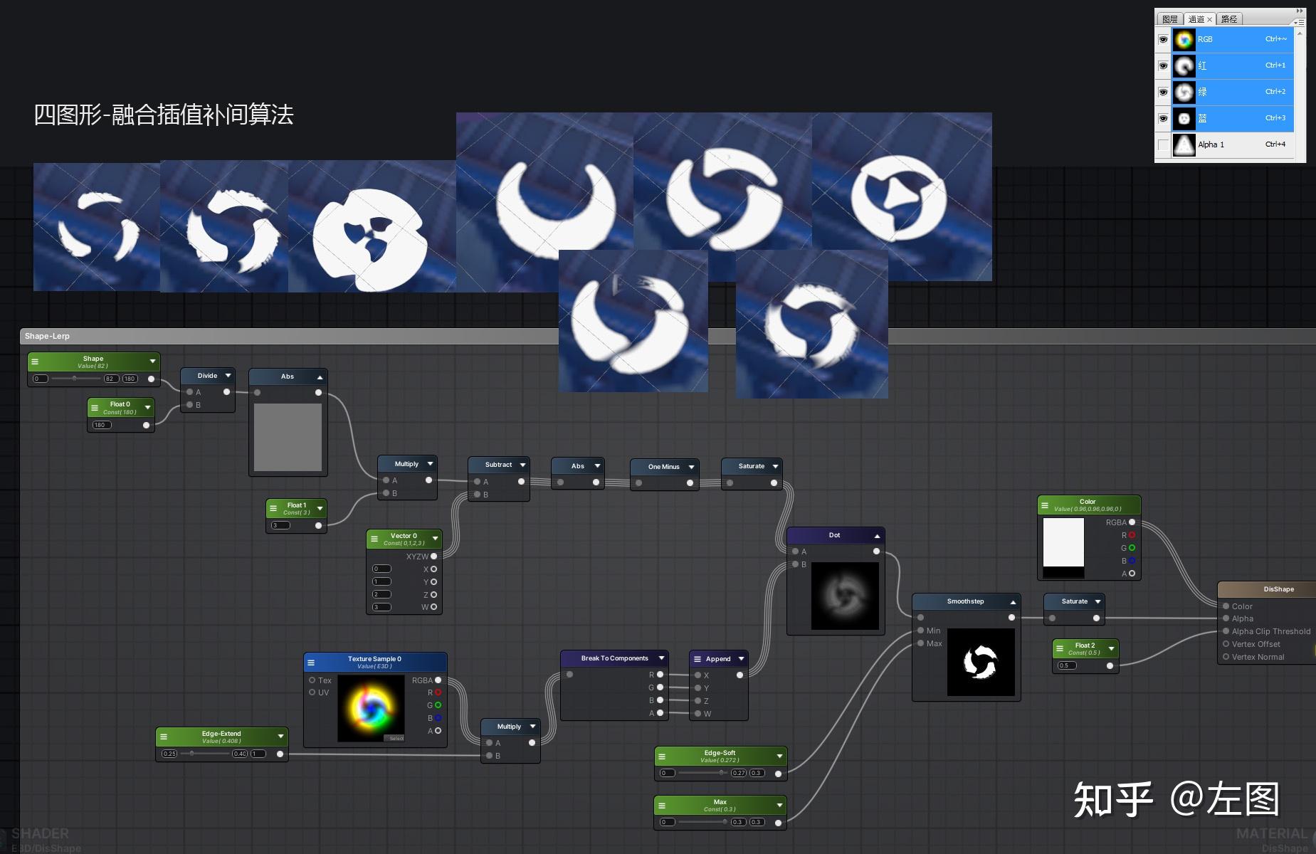 有哪些学习ASE shader的好资料或者好地方？ - 知乎