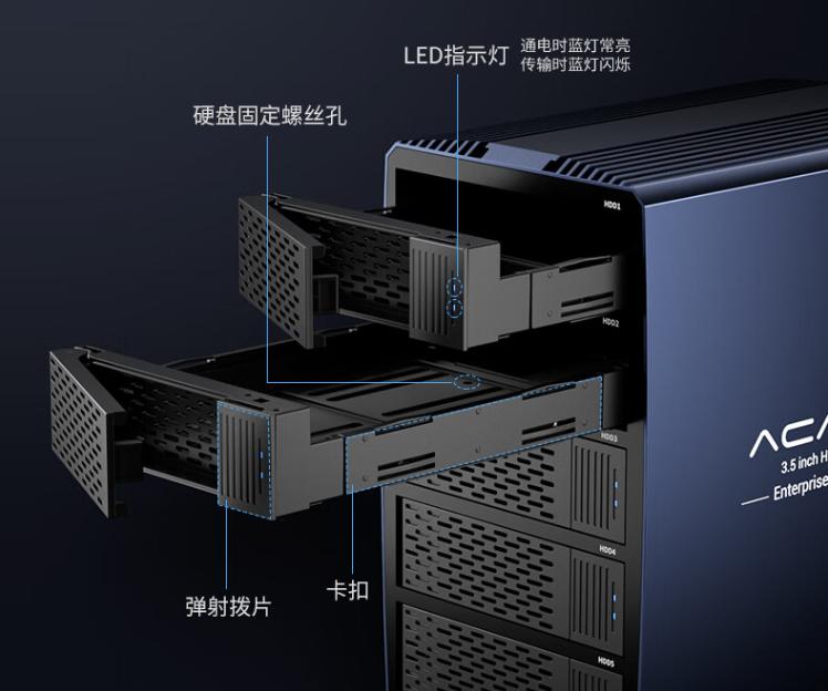 阿卡西斯推出五盘位硬盘阵列盒，8种RAID模式可选 ，轻松满足多种场景应用 - 知乎
